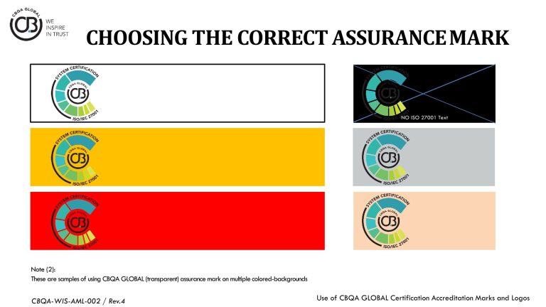 Use of Certification Mark - CBQA Global