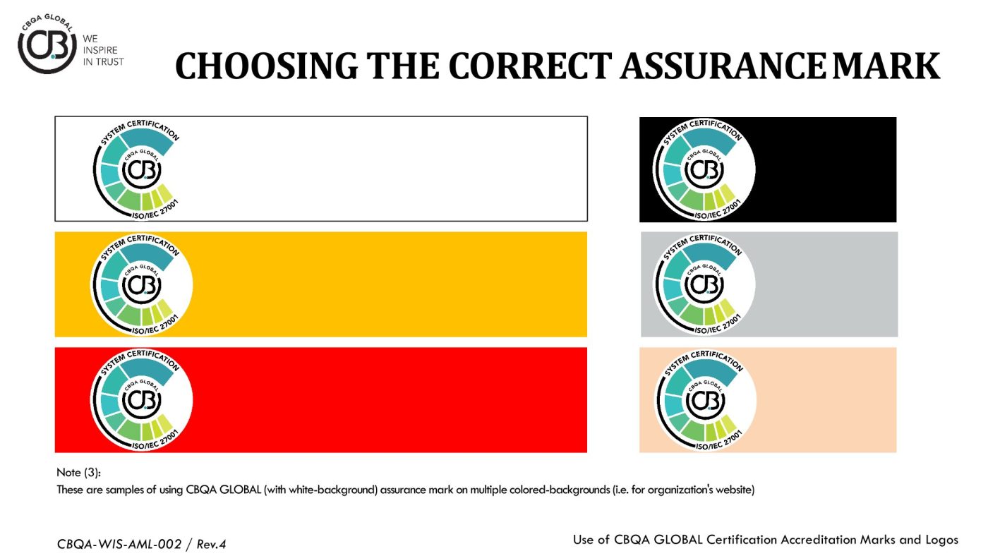 Use of Certification Mark - CBQA Global