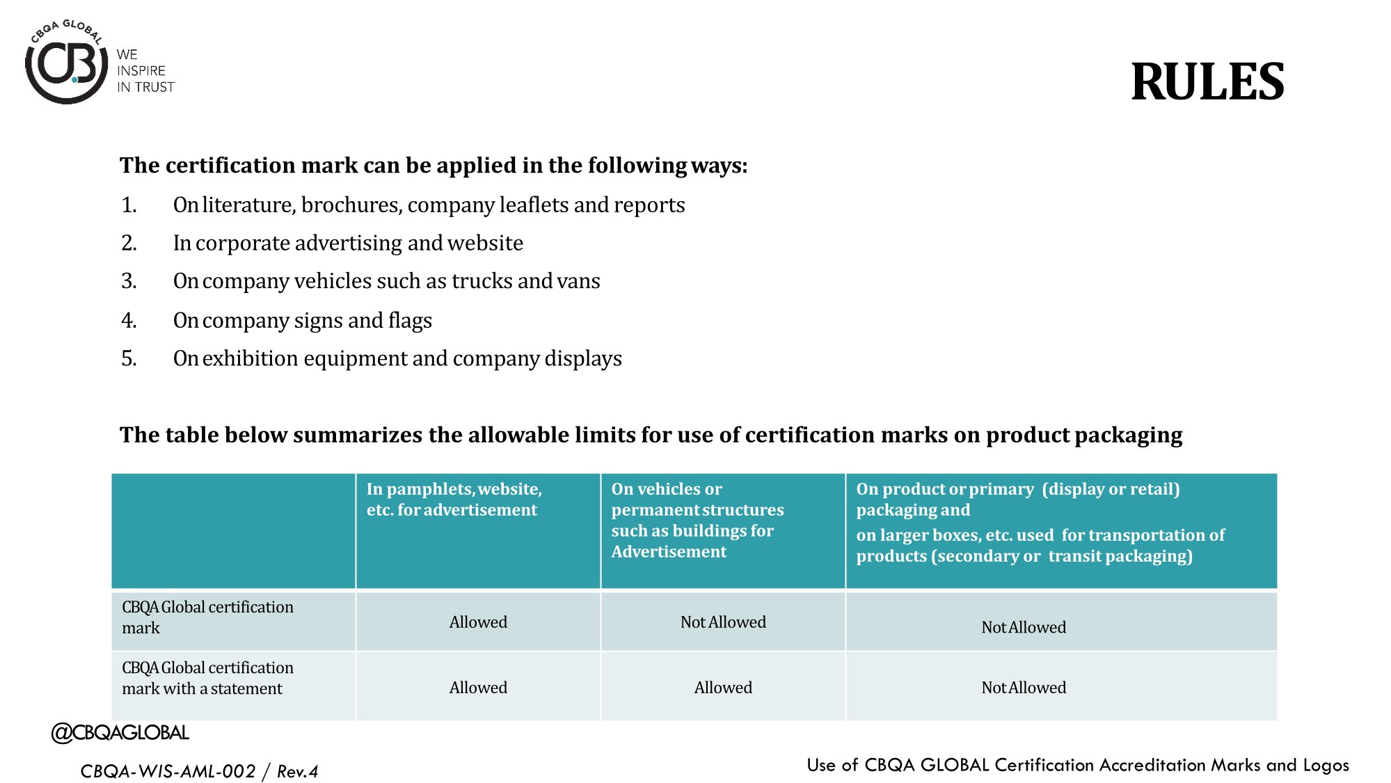 Use of Certification Mark - CBQA Global